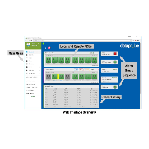 Dataprobe iBoot-PDU4A-N15 4-Outlet Web Power Smart Switch | Smart Home ...